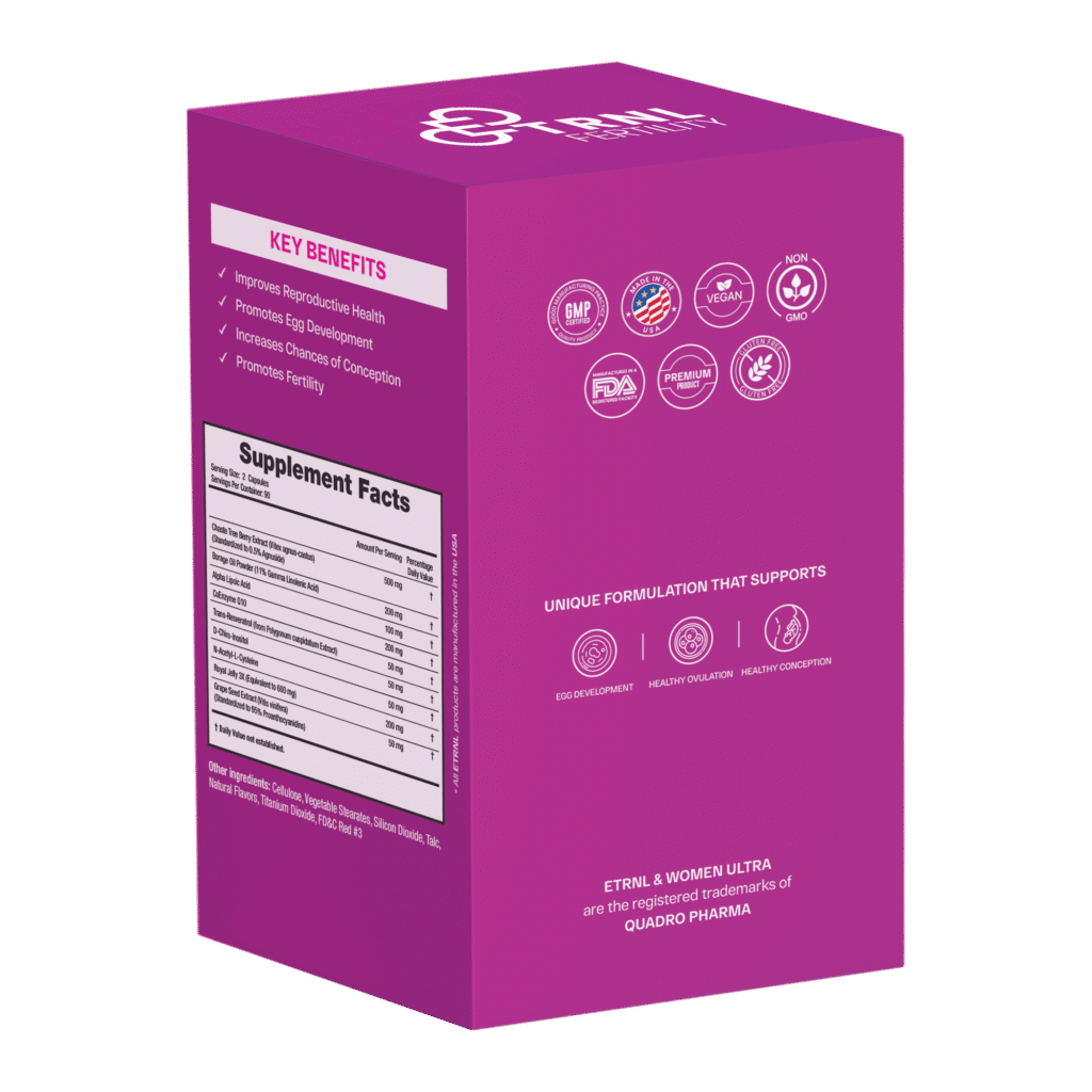 WOMEN ULTRA – ETRNL Fertility